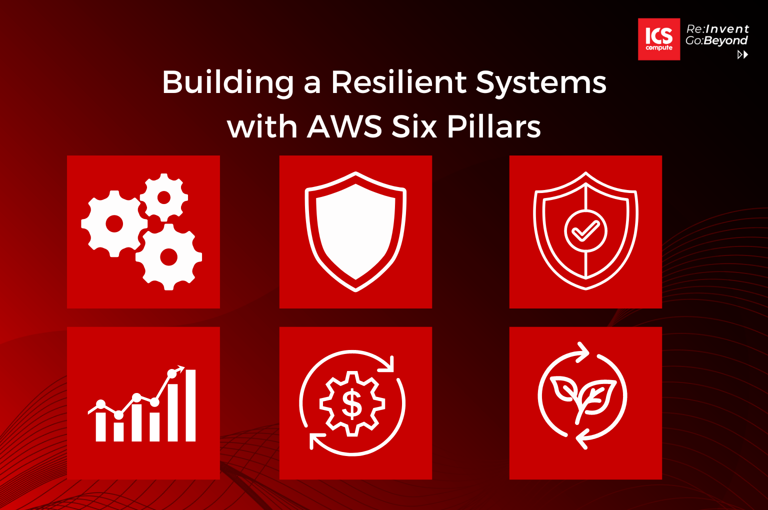 Building Resilient Systems with AWS: Aligning with the Well-Architected ... Building Resilient Systems with AWS: Aligning with the Well-Architected ...